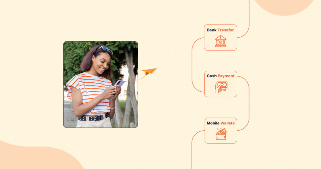 Ways to send money internationally - Remit Choice